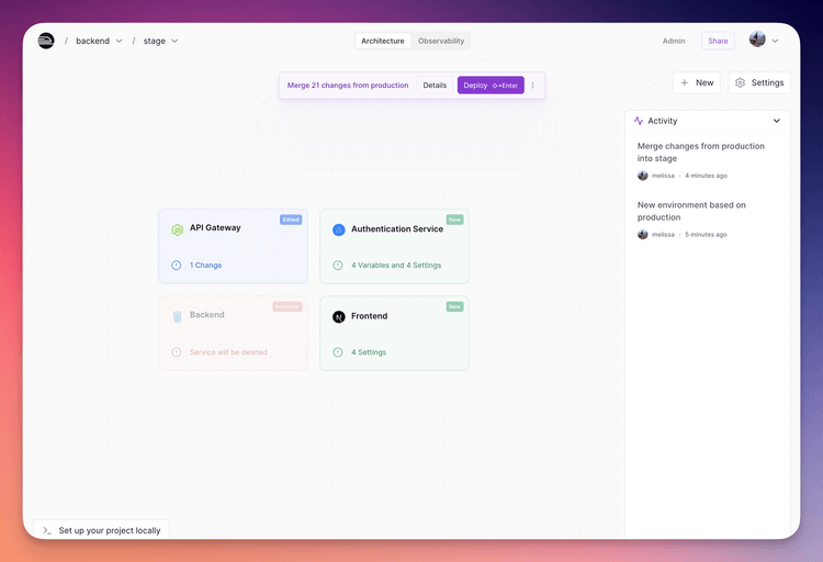 Using Environments | Railway Docs