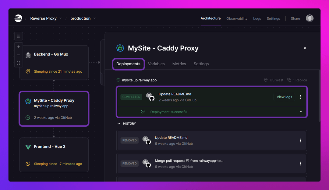The Basics | Railway Docs