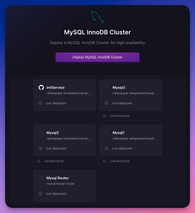Deploy MySQL | Railway Docs
