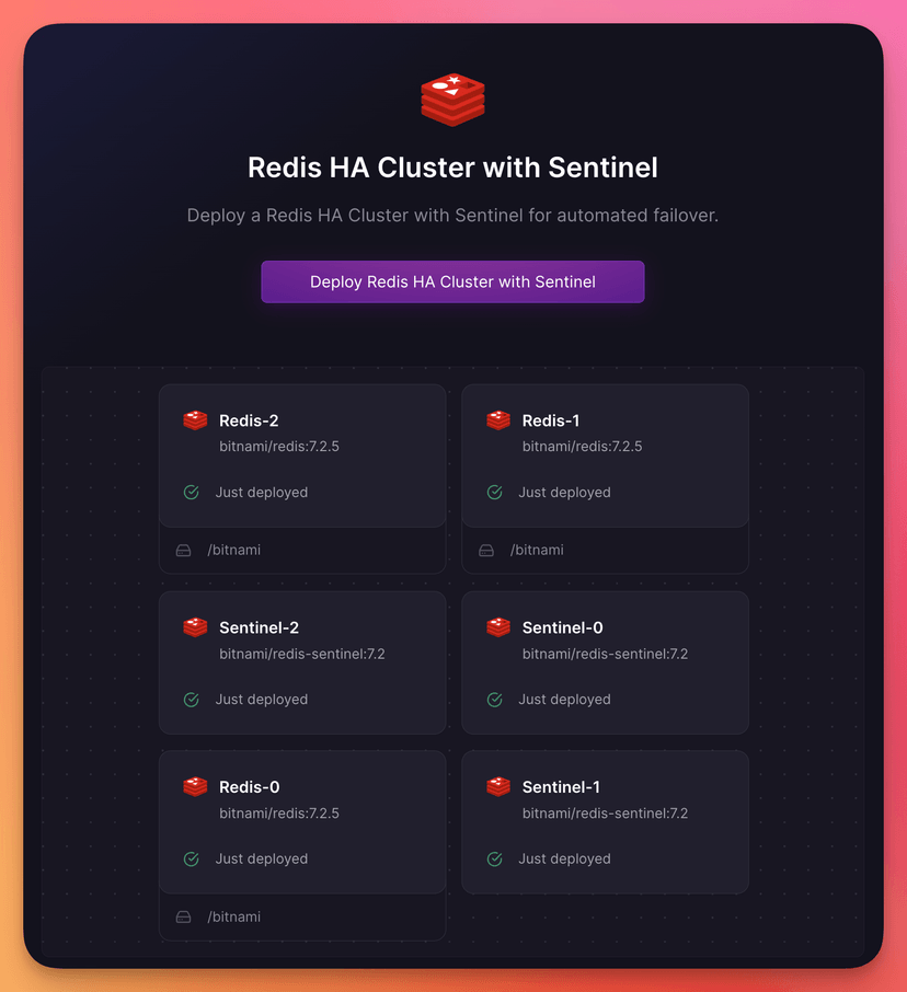 Deploy Redis | Railway Docs